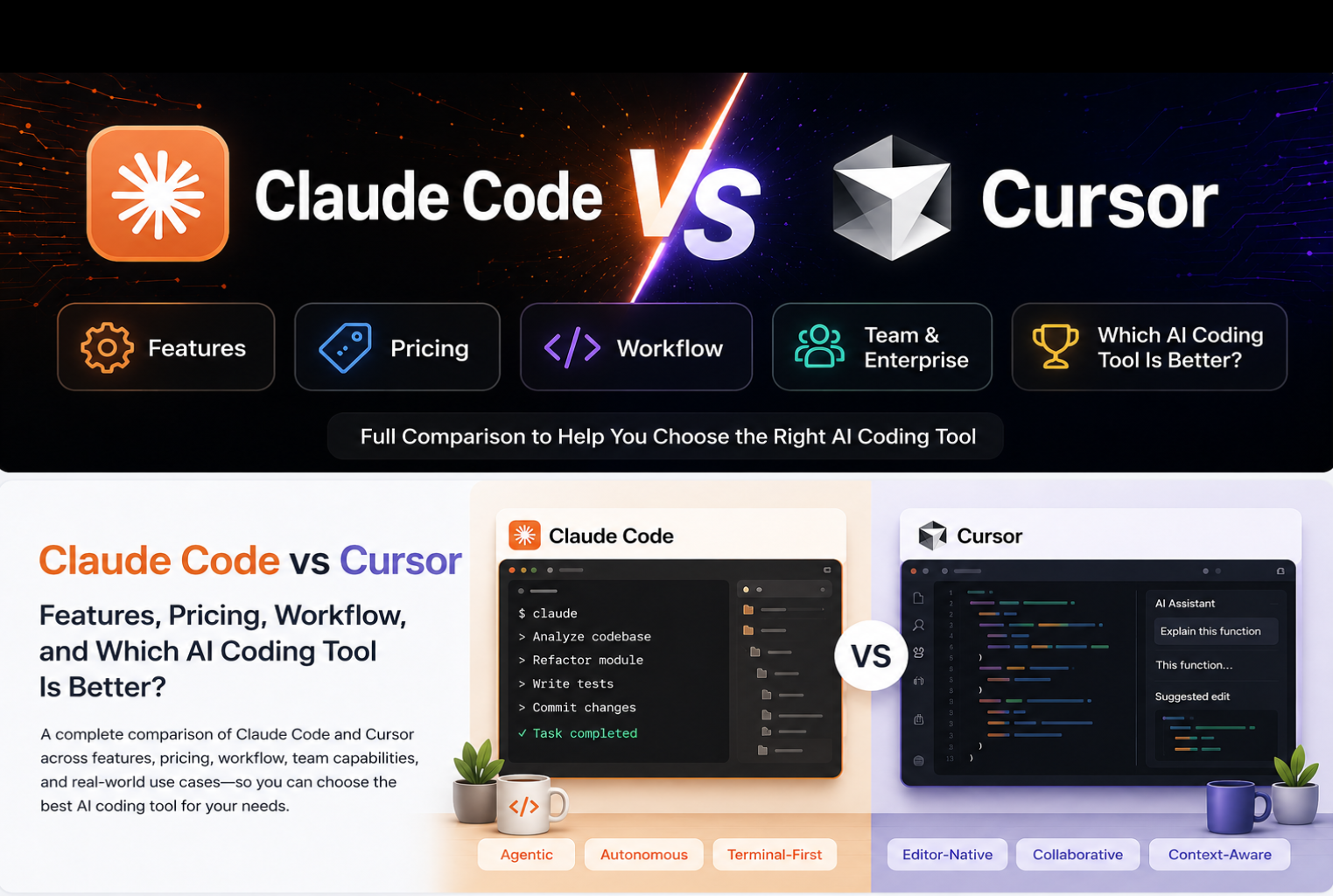 Claude Code vs Cursor: Features, Pricing, Workflow, and Which AI Coding ...